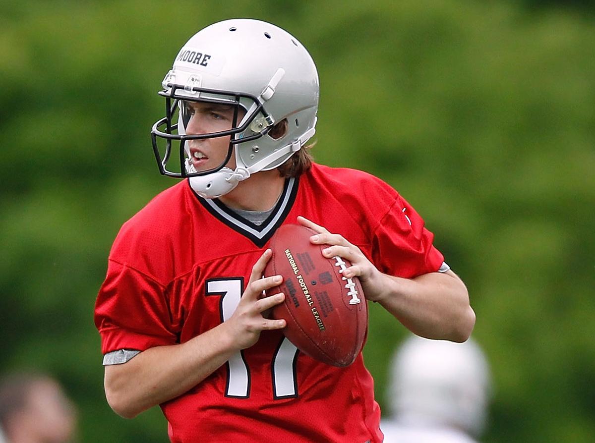 Breaking Down the NFL's Weakest Armed Quarterbacks | Bleacher Report ... Breaking Down the NFL's Weakest Armed Quarterbacks | Bleacher Report ...