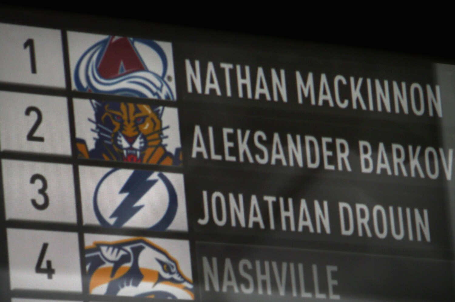 Re-Ranking Every NHL Team's Prospect Pool After the 2014 Trade Deadline ...