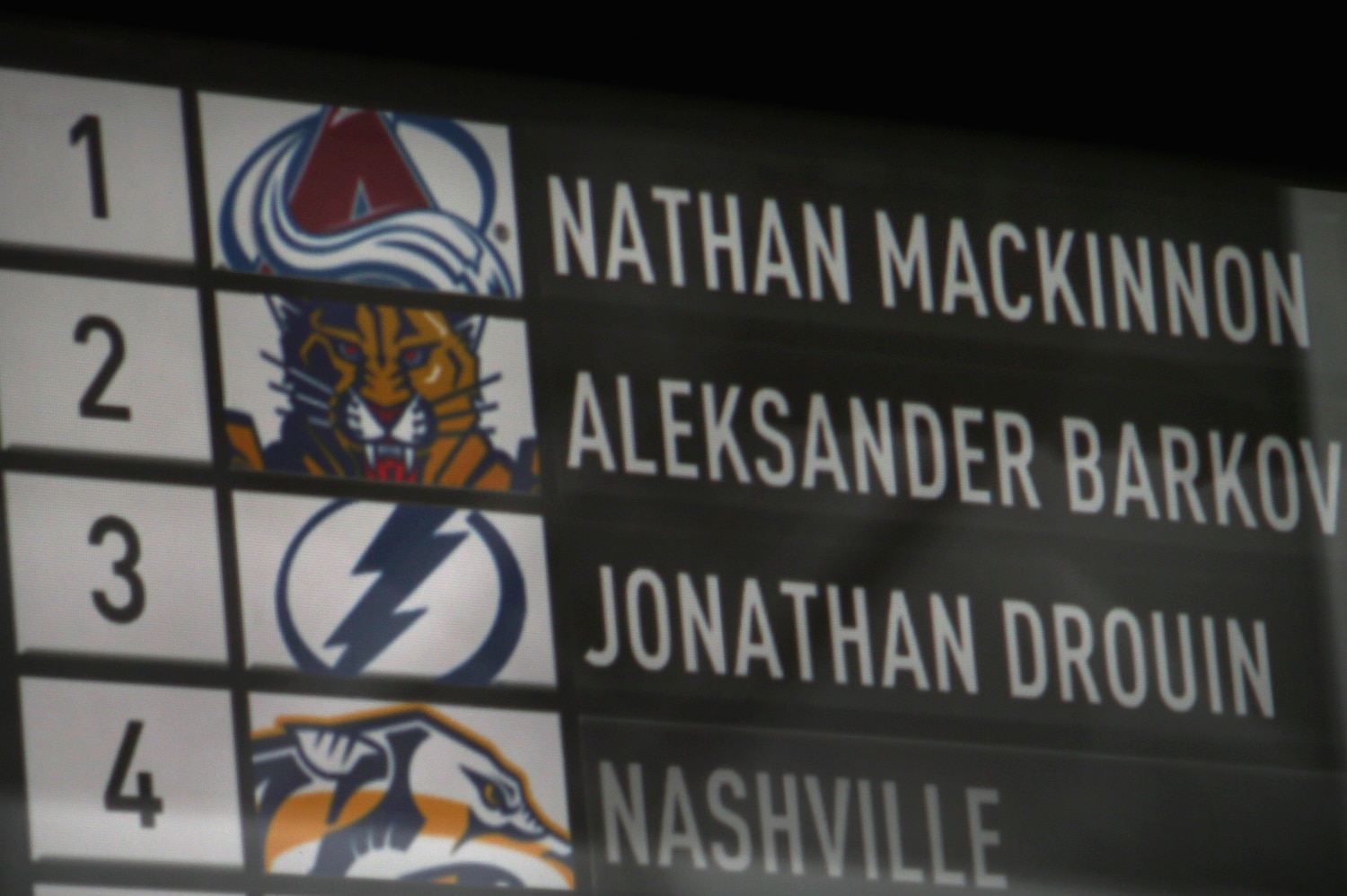 Re-Ranking Every NHL Team's Prospect Pool After the 2014 Trade Deadline ... Re-Ranking Every NHL Team's Prospect Pool After the 2014 Trade Deadline ...
