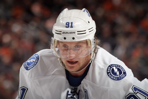 The Top 10 Pure Goal Scorers In The Nhl Today Bleacher Report