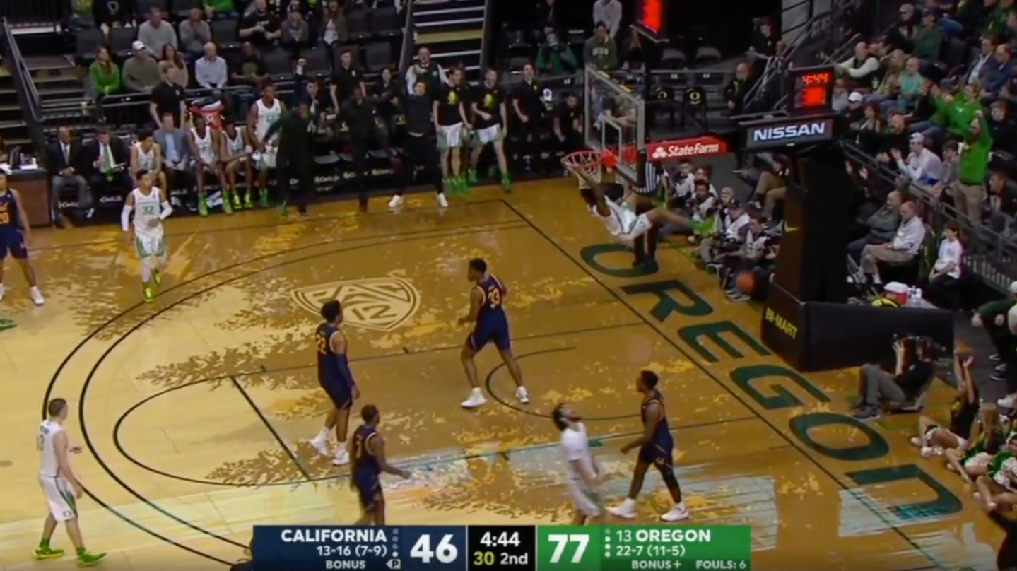 College Basketball Highlights | Bleacher Report | Latest News, Videos ...