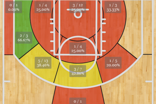 NBA Power Rankings: Analyzing Where Every Team Stands Through First Two ...