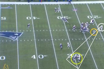 The Second Level: What You Need to Know Heading into NFL Championship ...