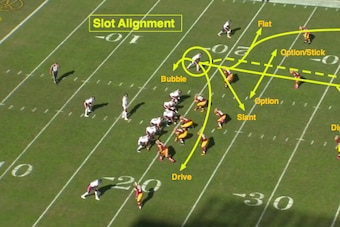 NFL 101: Breaking Down the Basics of the Route Tree