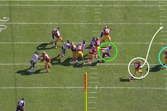 NFL 101: Introducing the Read-Option