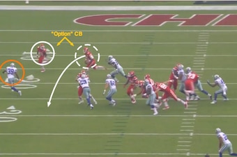 NFL 101: Introducing the Read-Option