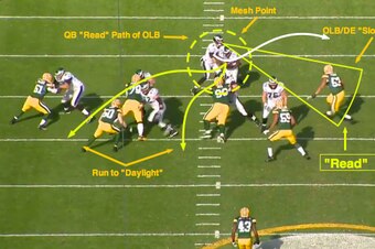 Chip Kelly's Offense Presents Biggest Challenge to NFL Defensive ...