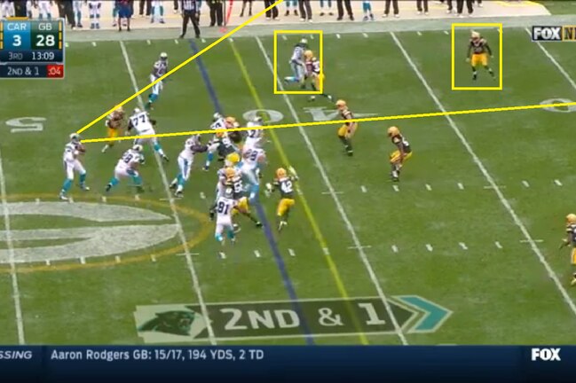 Breaking Down Packer Davon House's Performance Against the Carolina ...