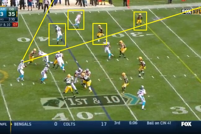 Breaking Down Packer Davon House's Performance Against the Carolina ...