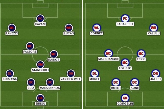 PSG vs. Lyon: Team News, Preview, Live Stream, TV Info | Bleacher Report