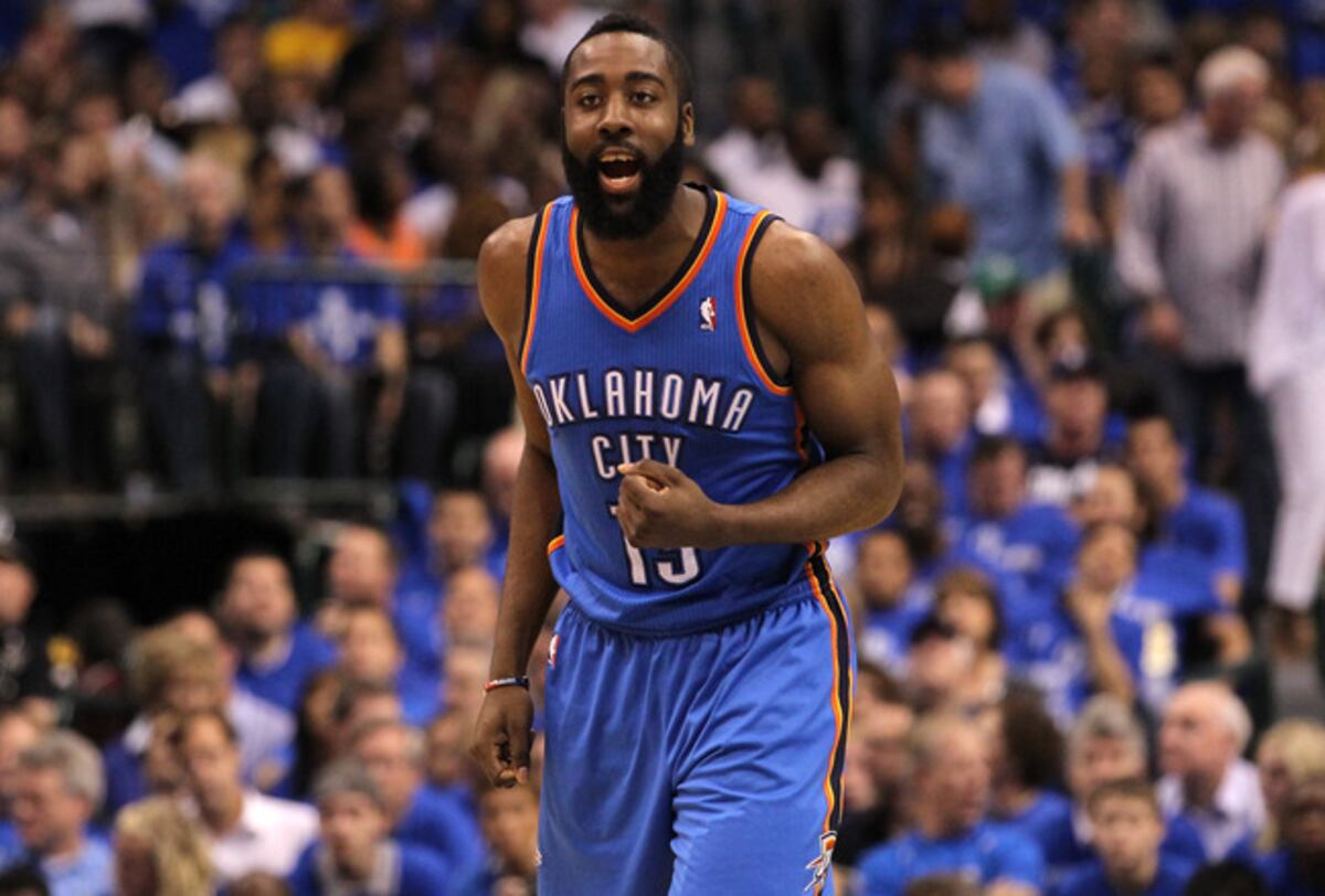 James Harden, Ricky Rubio and 10 NBA Players on the Verge of Becoming ...