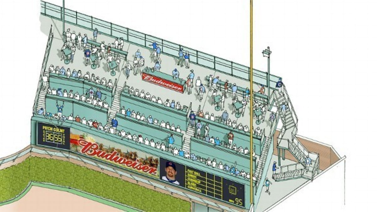 Chicago Cubs to Debut New Budweiser Patio on Opening Day | News, Scores ...