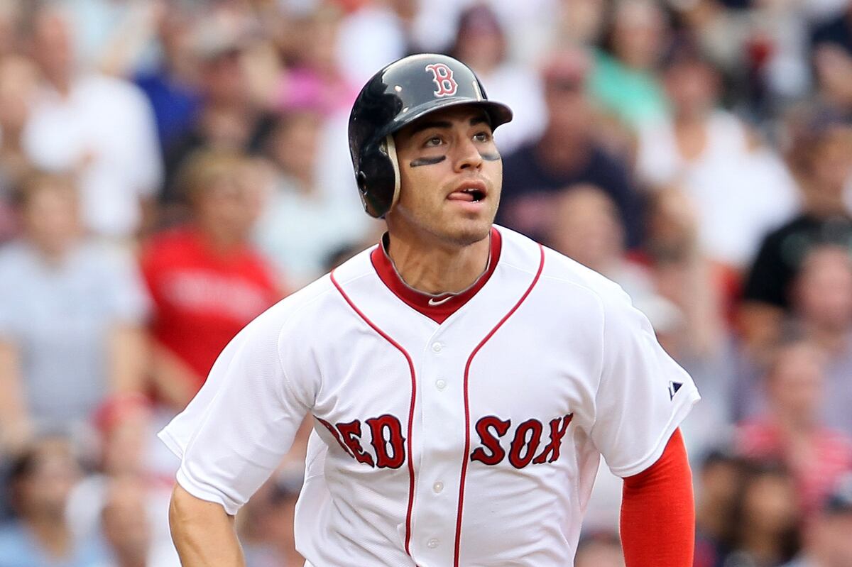 Boston Red Sox Poised to Start 2012 as Third-Best Team in AL East ...