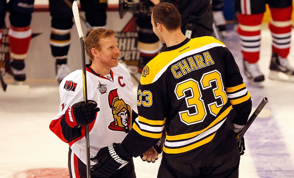 2012 NHL All-Star Game: Live Blog, Highlights, Live Stream, TV Schedule ...