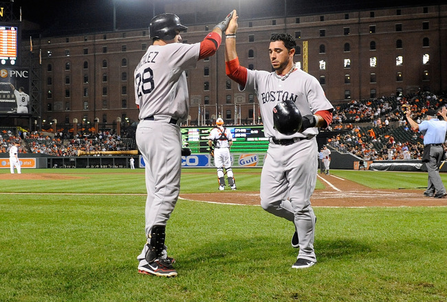 Boston Red Sox: Projecting the 2012 Batting Order | News, Scores ... Boston Red Sox: Projecting the 2012 Batting Order | News, Scores ...