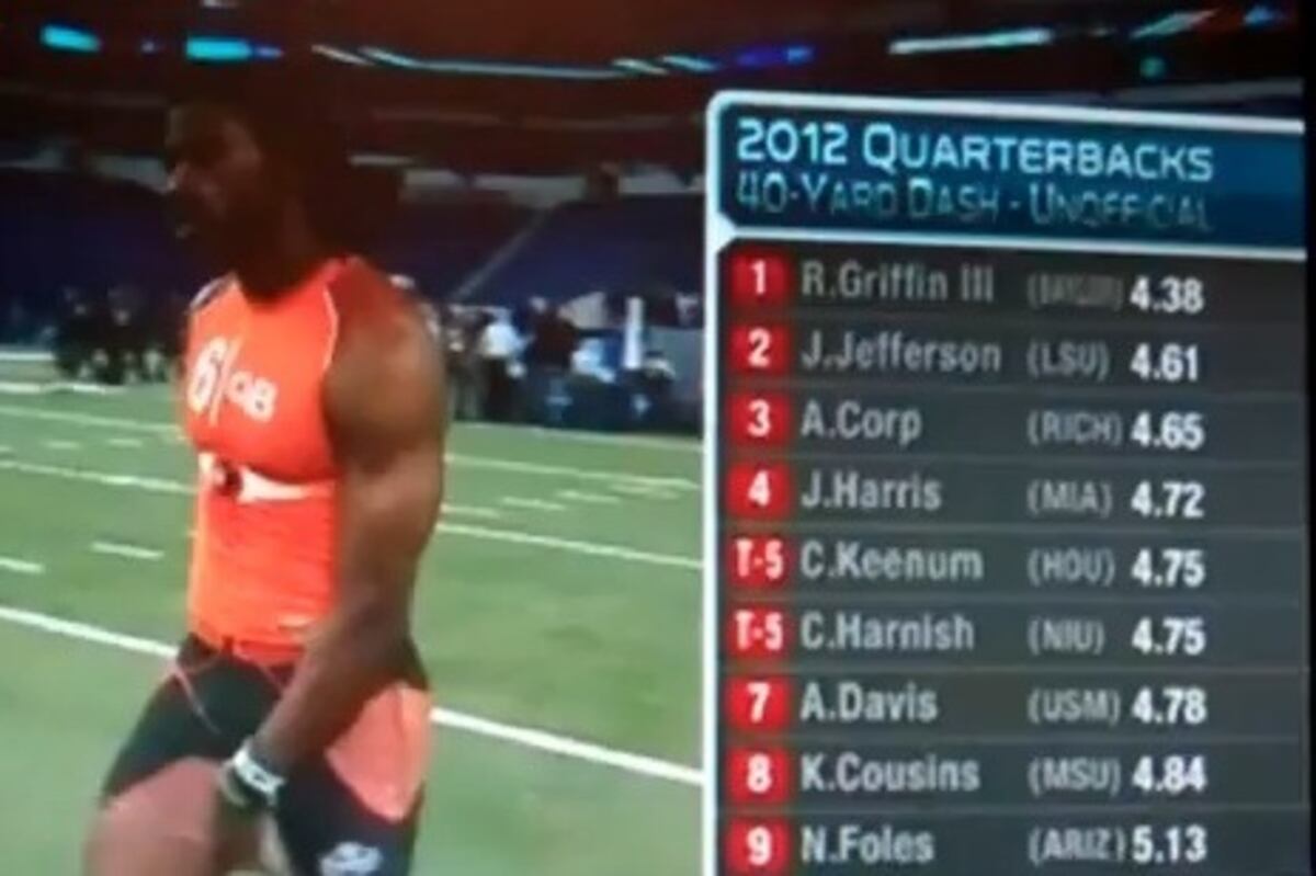 NFL Combine 2012: Watch Baylor's Robert Griffin III Run the 40-Yard ...
