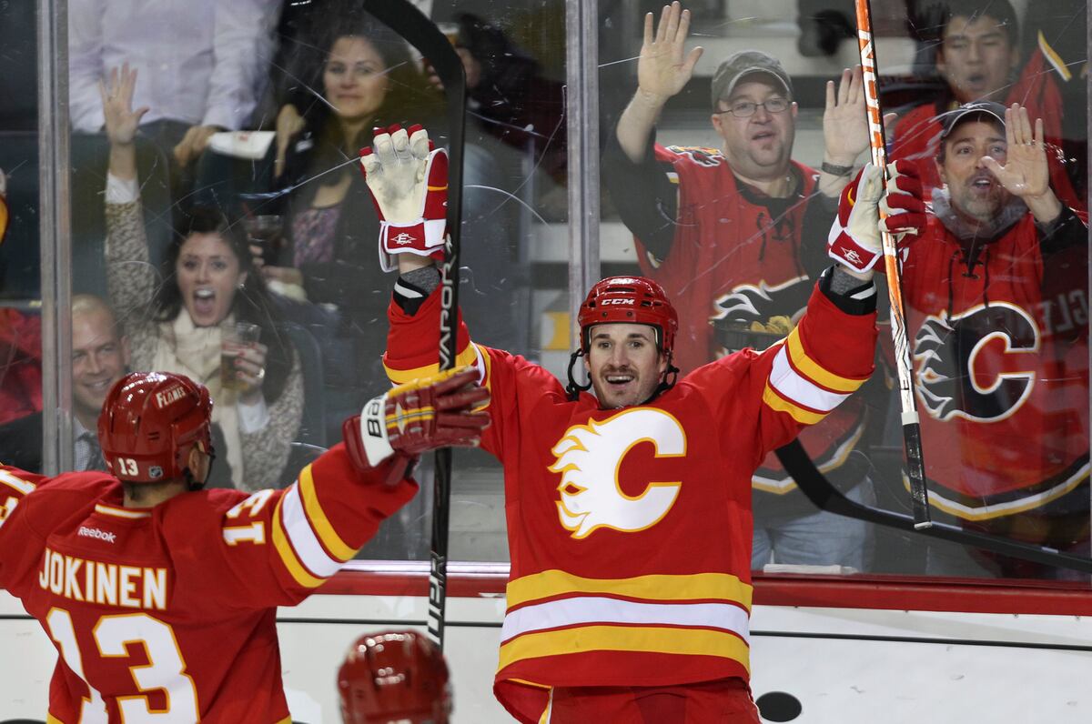 Calgary Flames: With Expectation Comes Production | News, Scores ...