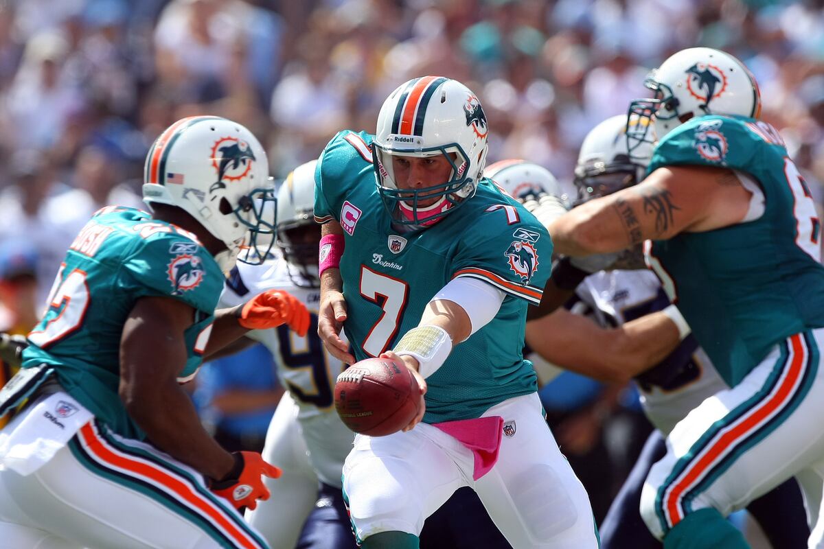2012 NFL Free Agents: Why Chad Henne Is a Good Fit for Jacksonville ...