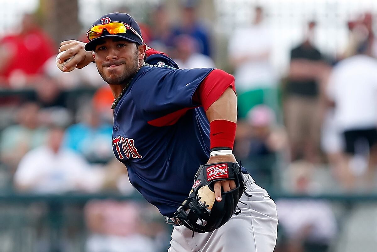 Boston Red Sox: Could Mike Aviles End Up Hitting Leadoff? | News ...