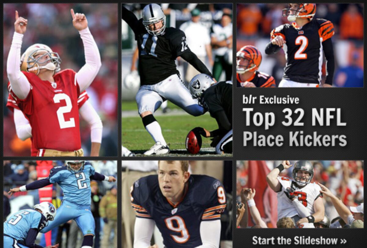 B/R NFL 1,000: Top 32 Kickers | News, Scores, Highlights, Stats, and ...