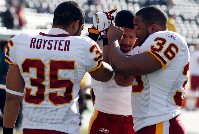 Grading Strength of Every Washington Redskins Positional Unit, Pre ... Grading Strength of Every Washington Redskins Positional Unit, Pre ...