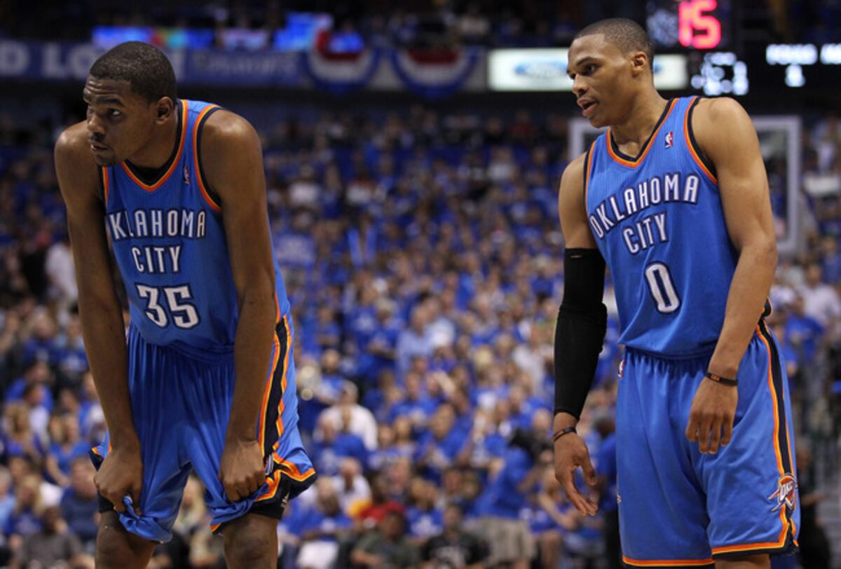 Burning Questions for NBA's Top Teams | News, Scores, Highlights, Stats ...