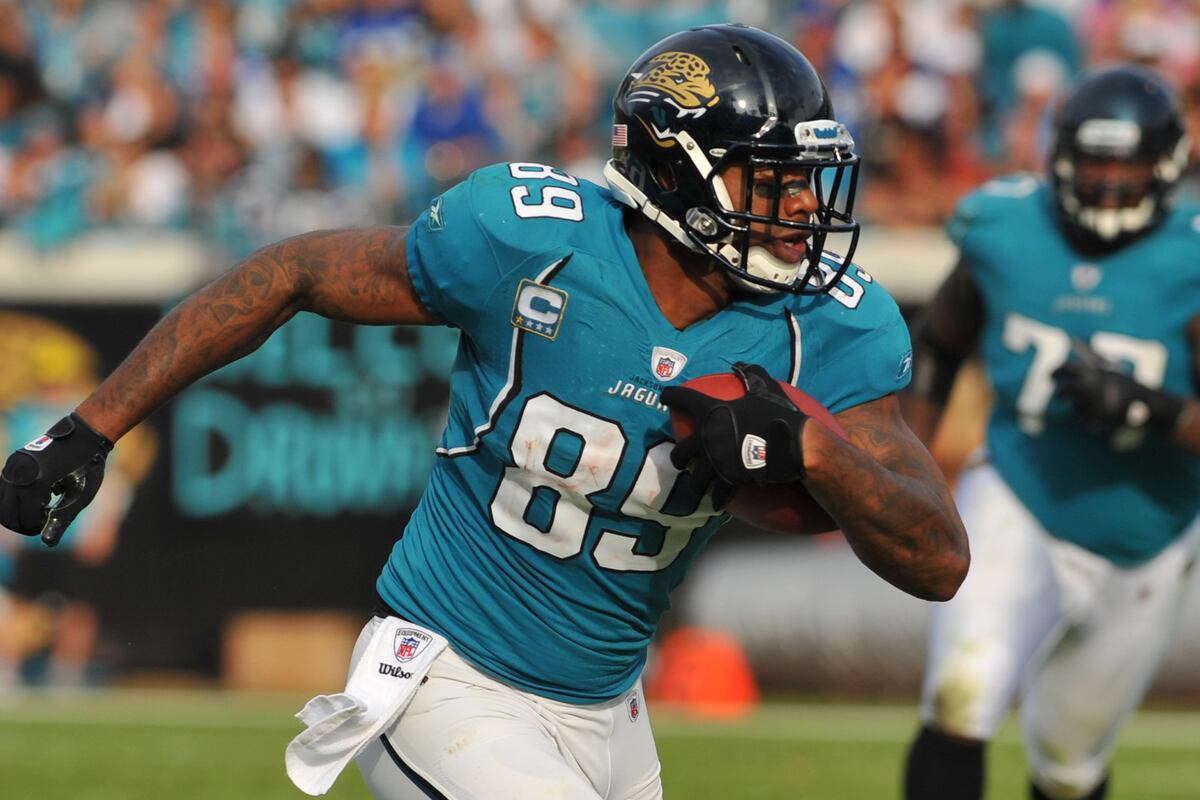 AFC South Advanced Stat of the Week: Jacksonville Jaguars | News ...