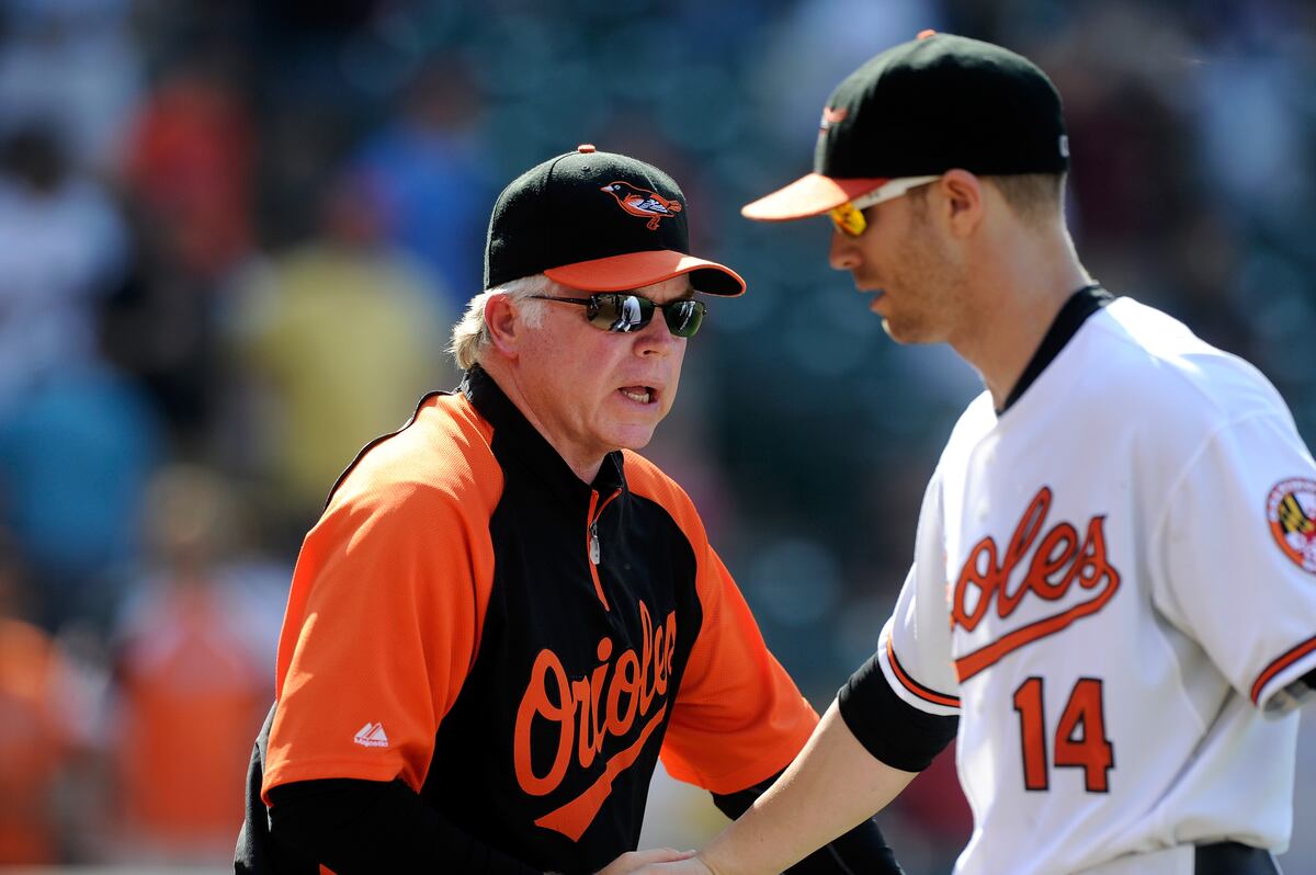 Could Nolan Reimold Change the Role of Big League Leadoff Hitters ...