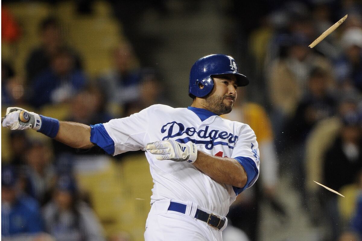 Los Angeles Dodgers: The Evolution of Andre Ethier | News, Scores ...