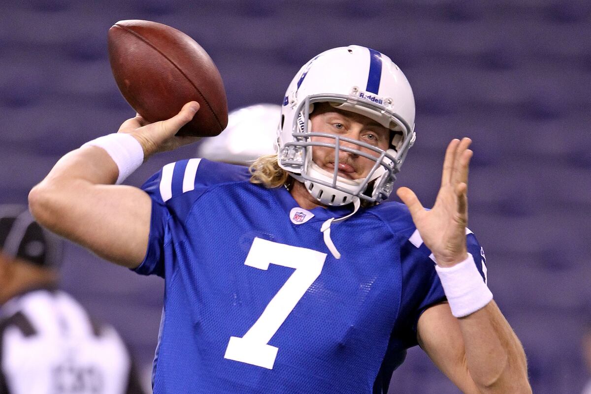 Who Is The Backup Quarterback For Texas A M - Form example download