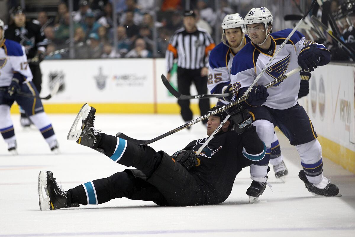San Jose Sharks: Win or Lose, It's Time for a Big Change | News, Scores ...