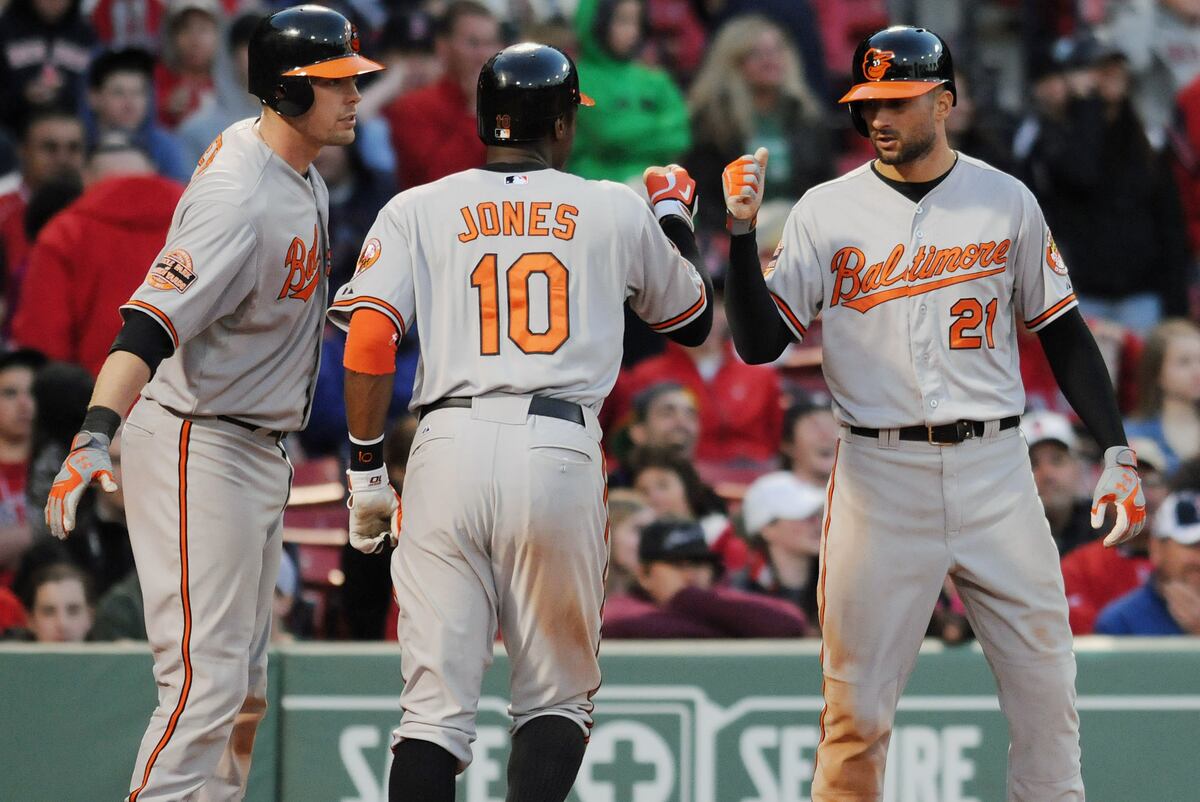 MLB Power Rankings 2012: Early-Season Contenders That Will Fall | News ...
