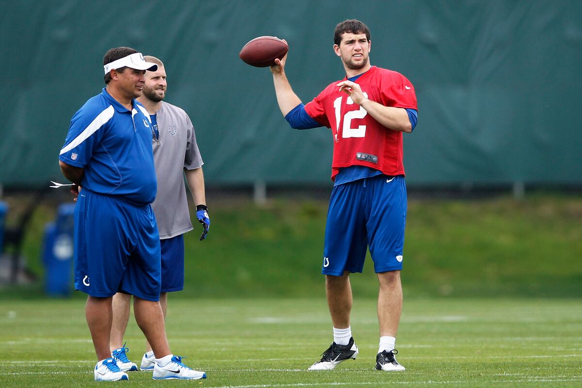 Better Fantasy Football Option: Andrew Luck or RG3? | News, Scores ...