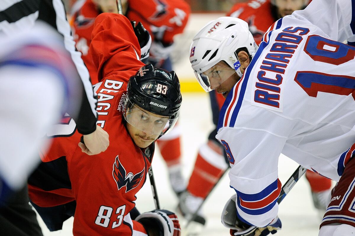 NHL Playoffs 2012: Do the Devils Want the Rangers or Capitals in Round ...