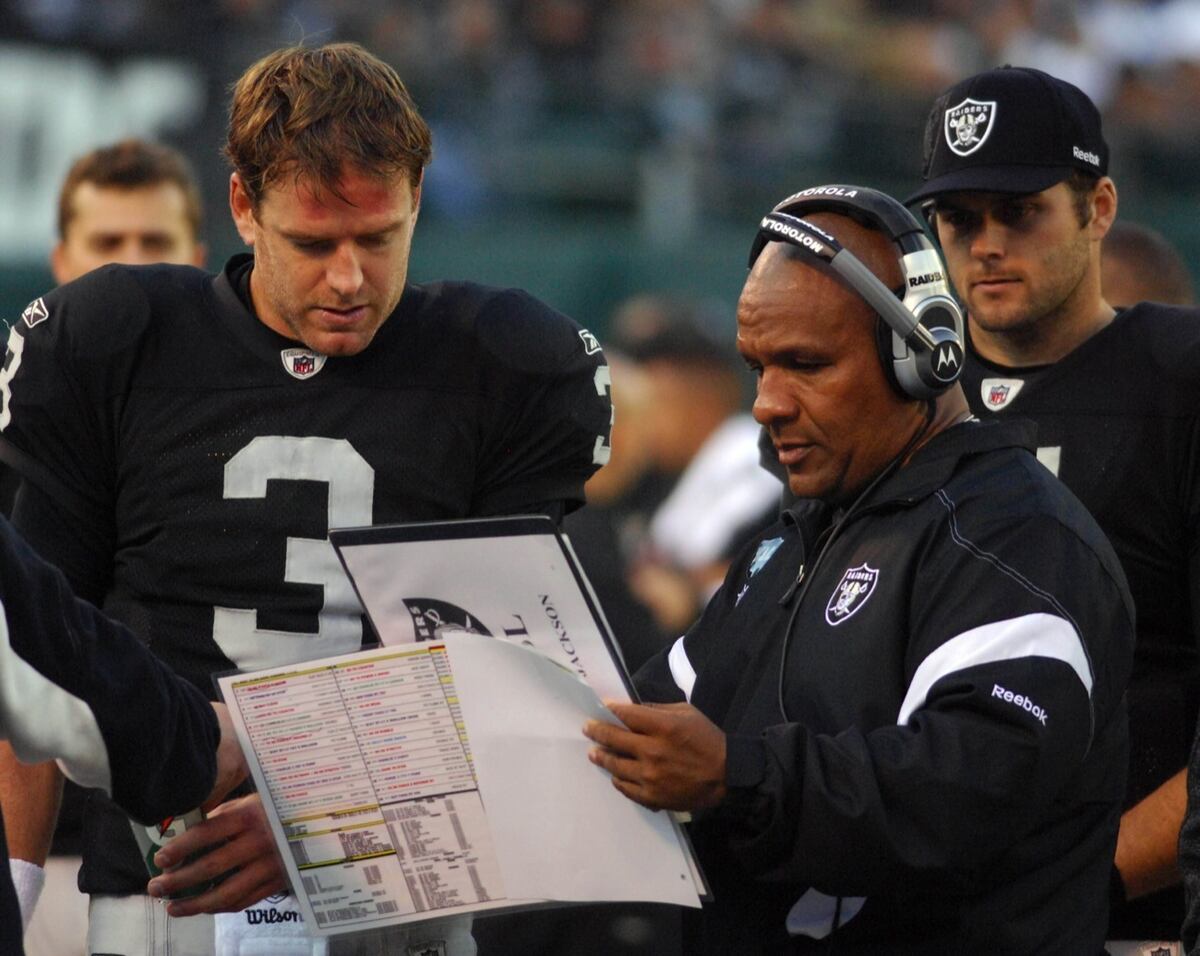 Breaking Down the Raiders' QB Depth Chart | News, Scores, Highlights ...