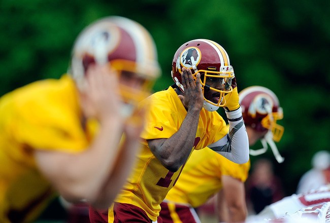Early 53-Man Roster Predictions for Every NFL Team | News, Scores ... Early 53-Man Roster Predictions for Every NFL Team | News, Scores ...