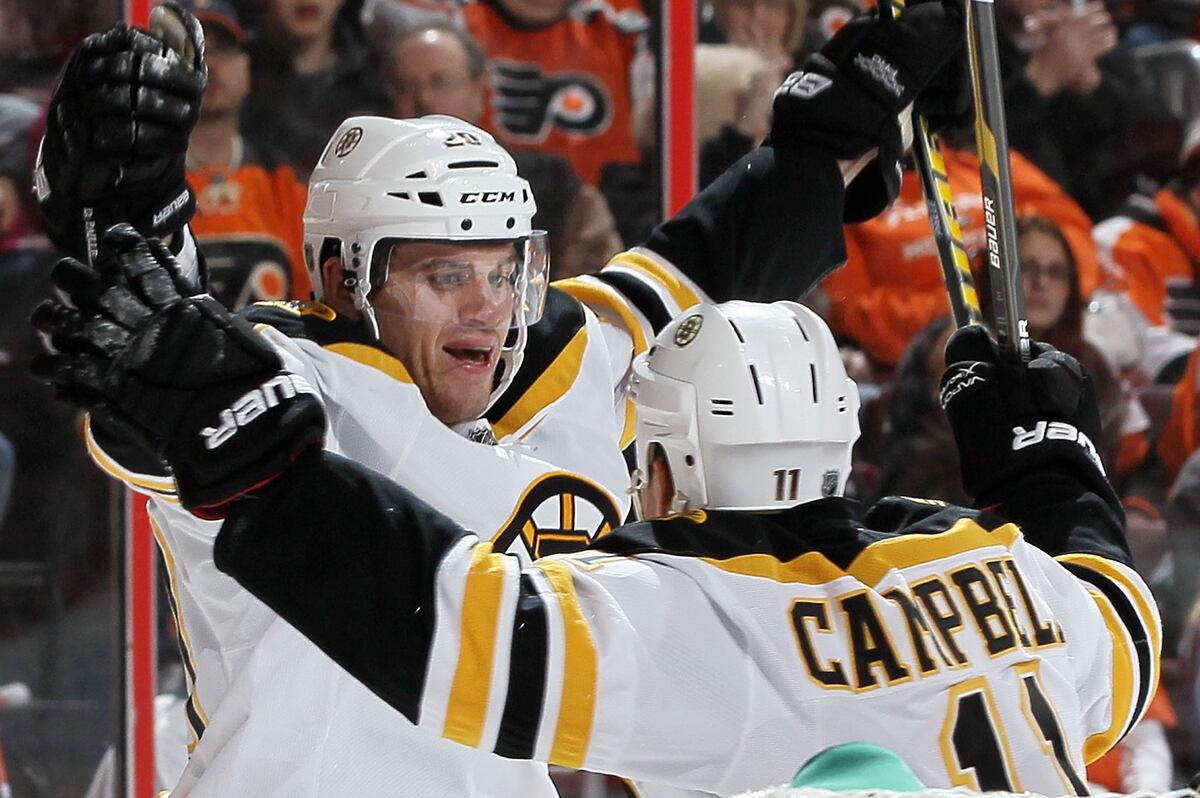 Boston Bruins Re-Sign Daniel Paille: Is Gregory Campbell Next? | News ...