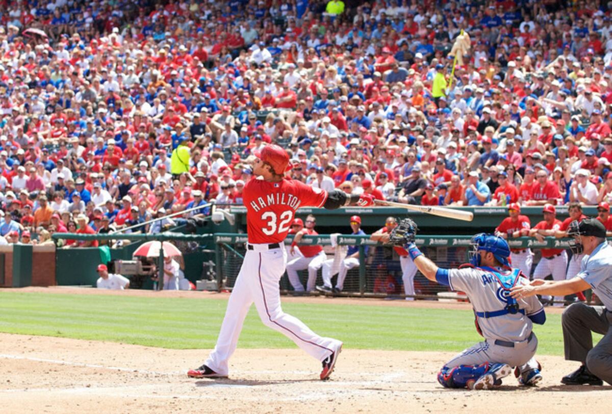 The Best First-Pitch Attackers in Baseball | News, Scores, Highlights ...