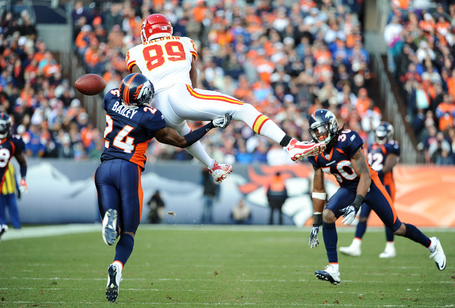 Predicting Two-Deep Kansas City Chiefs Depth Chart, Pre-Training Camp ... Predicting Two-Deep Kansas City Chiefs Depth Chart, Pre-Training Camp ...