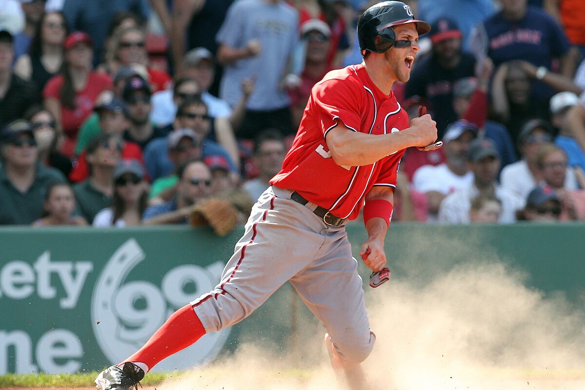 Bryce Harper: Why Washington Nationals' Young Star Will Continue to ...