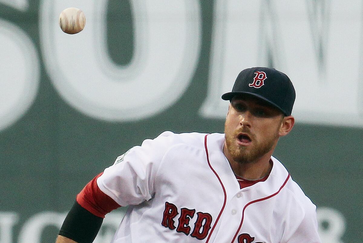 Boston Red Sox: Is Will Middlebrooks Ready for the Everyday Job? | News ...