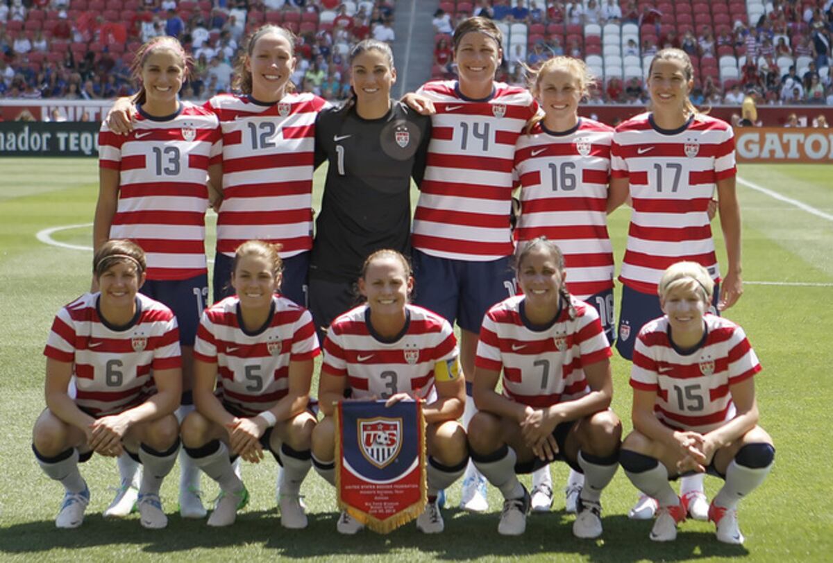 USWNT Defeats Canada, Alex Morgan Injures Knee | News, Scores ...
