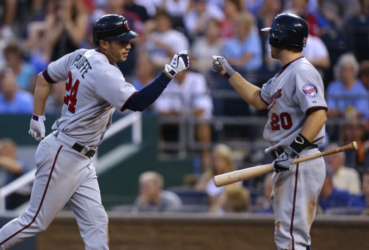 Minnesota Twins: 7 Current Players to Build the Future Around | News ...