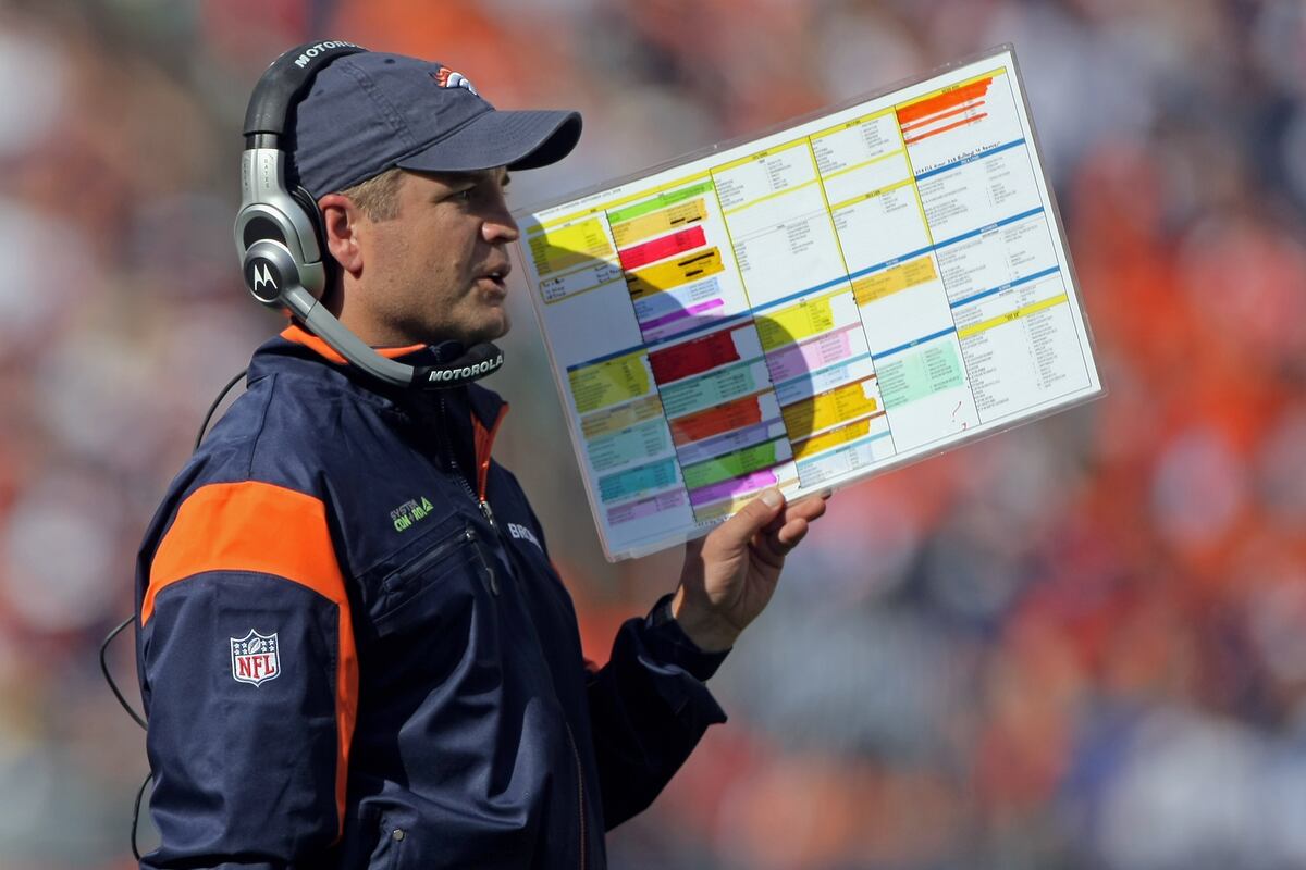 Chicago Bears: Is Jeremy Bates the Bears' Biggest Offseason Addition ...