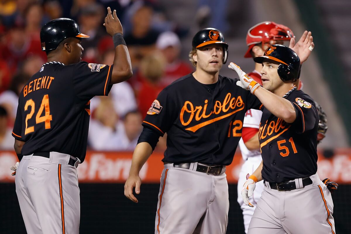 Baltimore Orioles: What the Birds Must Do to Have a Successful Second ...