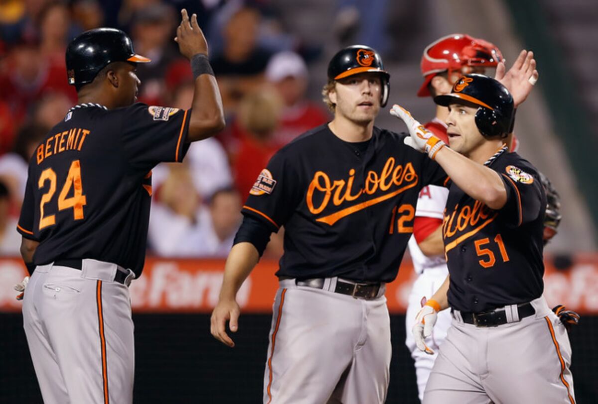 Projecting End-of-the-Year Stats for Each of Baltimore Orioles' Regular ...