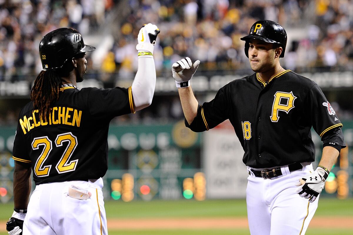 Pittsburgh Pirates Need to Put the Hammer Down Now | News, Scores ...