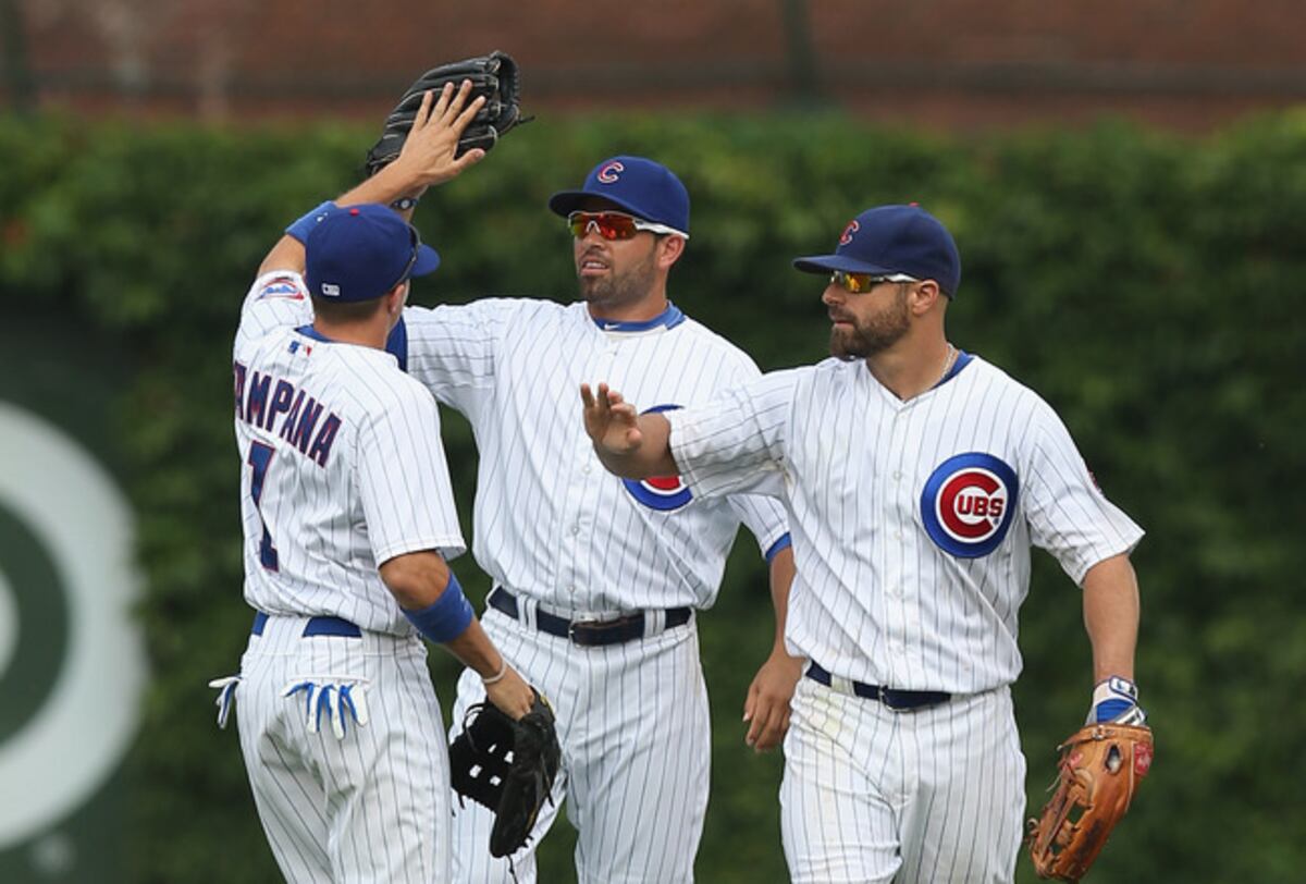 Chicago Cubs: Overview of Top Prospects at Each Level | News, Scores ...