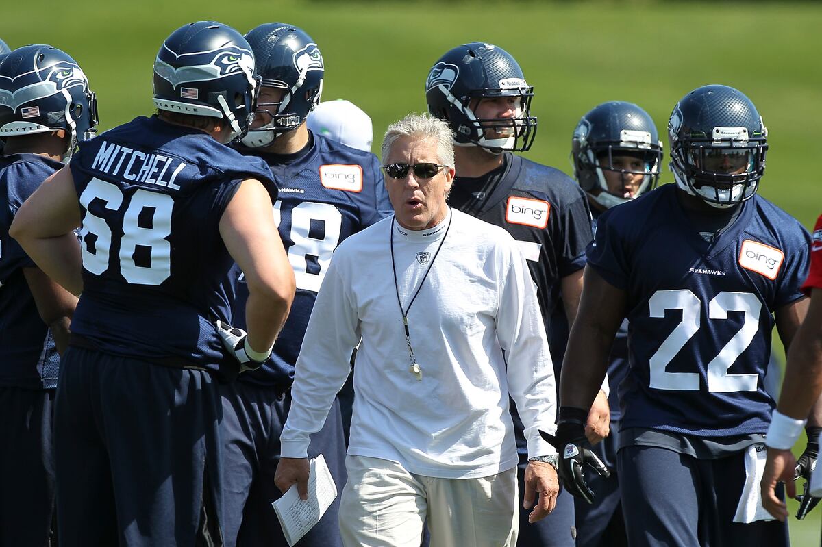 A Look at the Training Camp Roster of the Seattle Seahawks | News ...