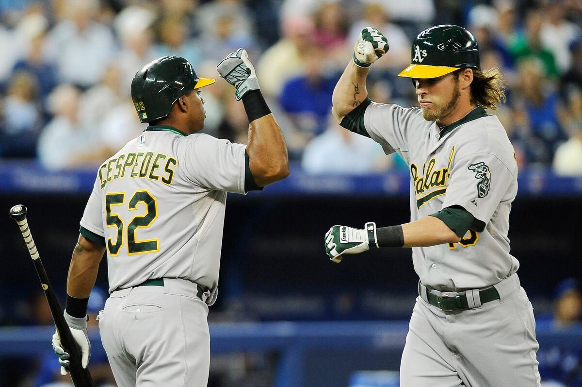 Oakland Athletics: How They Are Winning and How They Can Keep This Up ...